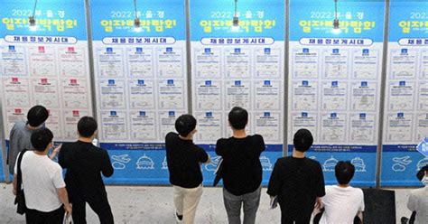 부산 청년·중장년 취업 2만9000명↓