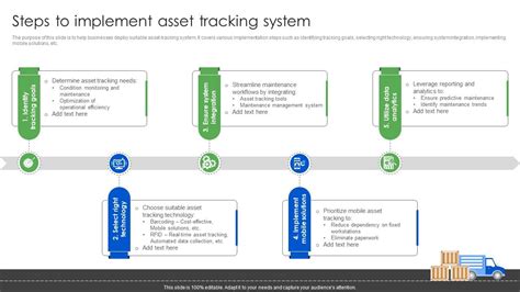 Steps To Implement Asset Tracking System Ppt Example