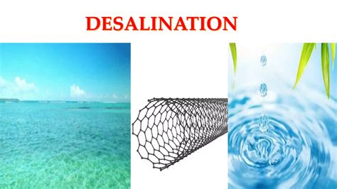 Environmental Nanotechnology Pdf