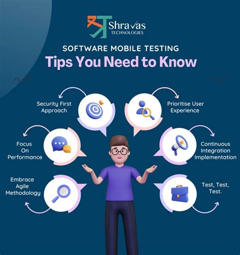 shravas technologies on linkedin softwaretesting artificalintelligence