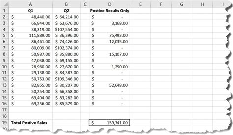 How To Set A Negative Value To Zero In Excel