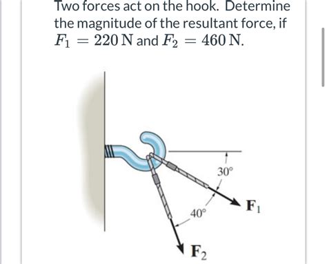 Solved Two Forces Act On The Hook Determine The Magnitude