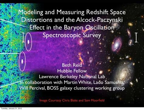 Modeling And Measuring Redshift Space Distortions And The Alcock