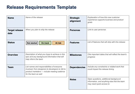 Excel Requirements Template
