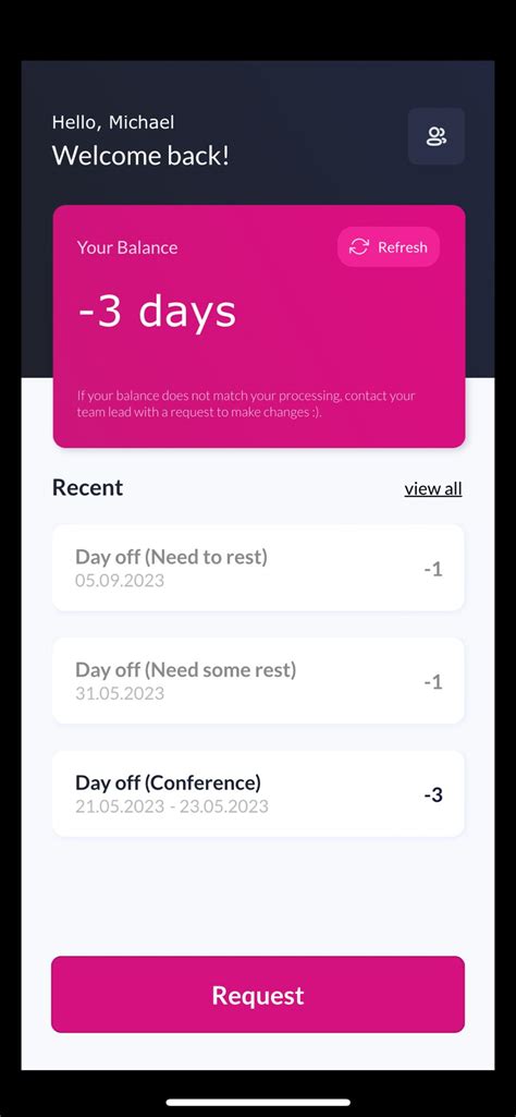 Lowcodenocode Powerappsarebeautiful Garage Group