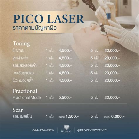 หัวเข่าดำ ข้อศอกดำ ทำ Pico Laser จะหายไหม D Lovevery Clinic
