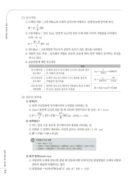 알라딘 미리보기 2023 전자캐드기능사 필기