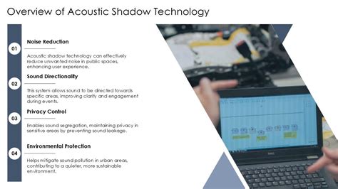 Electronic Controlled Acoustic Shadow System Ppt Designs Acp Ppt