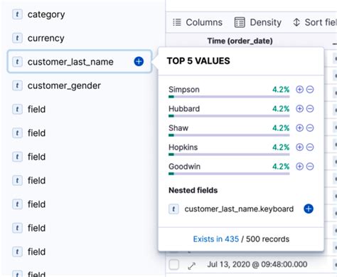 Discover Group Multi Fields In Sidebar Field Selector · Issue 84306 · Elastickibana · Github