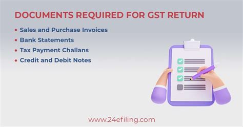 What Is GST Returns File GST Return Online Site Maintenance
