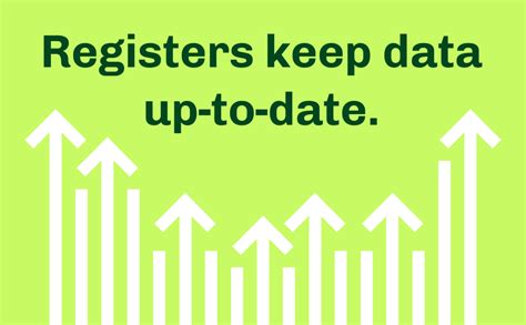 How To Keep Data Up‑to‑date At Scale Registersapp Blog