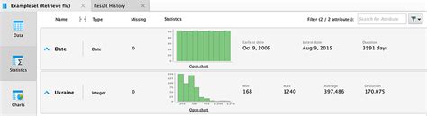 Machine Learning In Rapidminer Iot For All