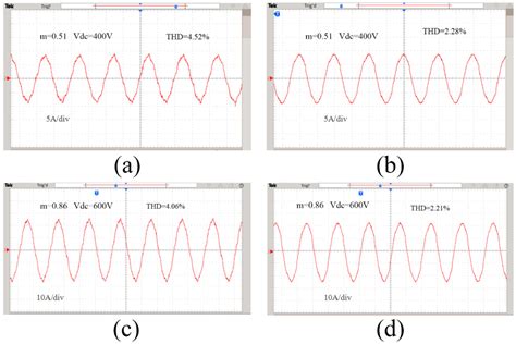 Hybrid Space Vector Pwm Strategy For Three Phase Vienna Rectifiers