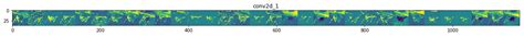 Python Keras CNN Intermediate Level Has No Feature Changes Stack Overflow