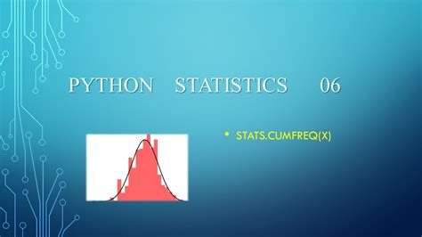 累积分布函数CDF的计算以及绘图Python统计 Python程序设计系列 YouTube