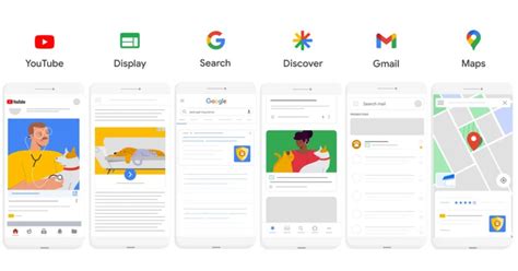 Ways To Scale Performance Max Campaigns For ECommerce