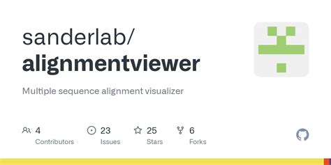 Github Sanderlabalignmentviewer Multiple Sequence Alignment Visualizer