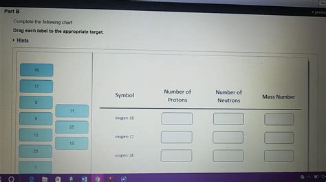solved re part b e previo complete the following chart drag
