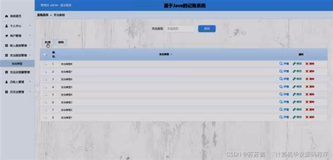 计算机毕业设计springboot基于java的记账管理系统a350p9【附源码】 Csdn博客