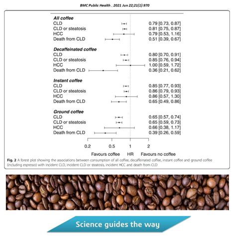 Nikhil Bhandarkar Posted On Linkedin