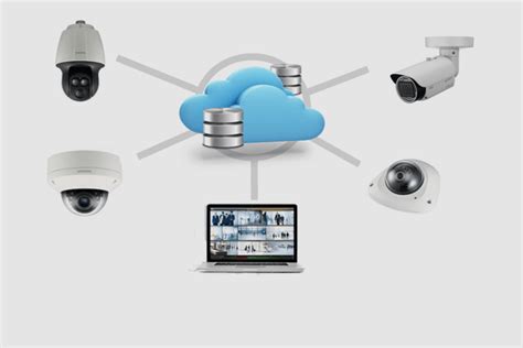 Bosch Cctv Systems Your Systems Ltd Uk Security
