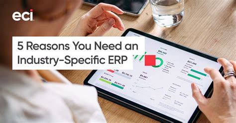 Eci Software Solutions On Linkedin Erpsoftware Businesssoftware