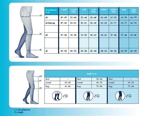 Ted Hose Compression Sizing Chart Bamil