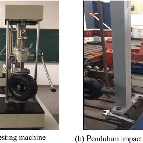 Parameter Measuring Instrument Download Scientific Diagram