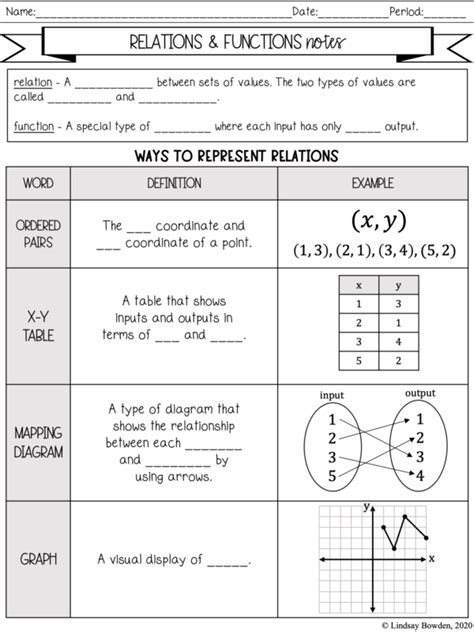 Relations And Functions Notes And Worksheets Lindsay Bowden