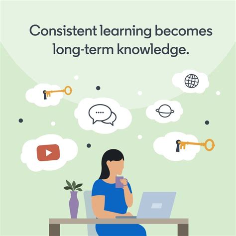 Linkedin For Learning On Linkedin Consistency Is Key 🗝️ Do You Agree 18 Comments