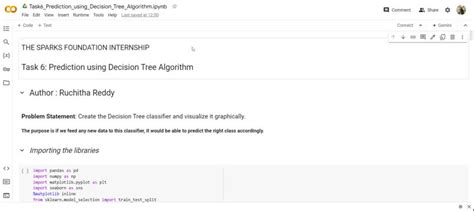 Sudireddy Ruchitha Reddy On Linkedin Task6 Thesparksfoundation