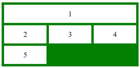 Css Grid Column用法及代码示例 纯净天空
