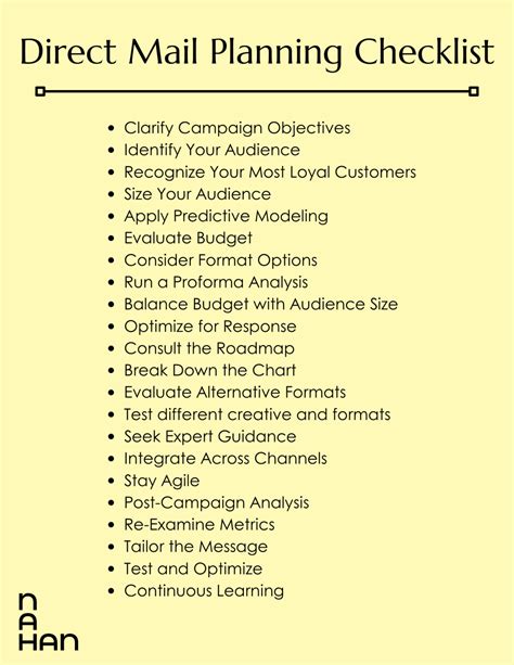 Decoding Direct Mail Plans A Checklist For Marketers Nahan