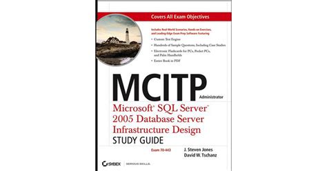 Cover Image Mcitp Administrator Microsoft® Sql Server™ 2005 Database