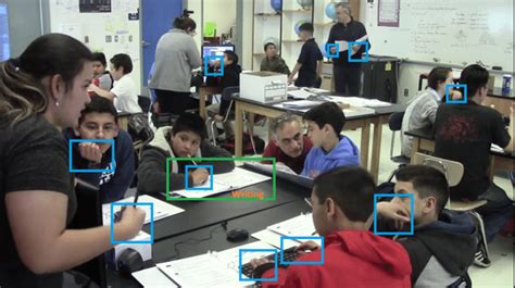 11 Calculation Of Performance Evaluation Download Scientific Diagram