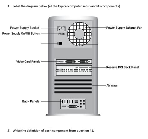 Solved Label The Diagram Below Of The Typical Computer Setup And Its Components Write