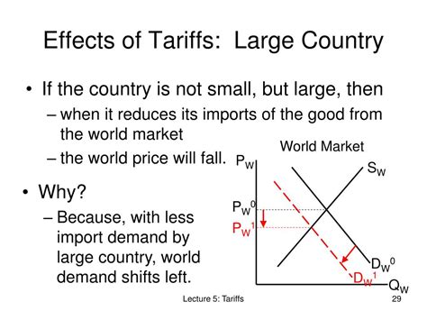 PPT Lecture Tariffs PowerPoint Presentation Free Download ID