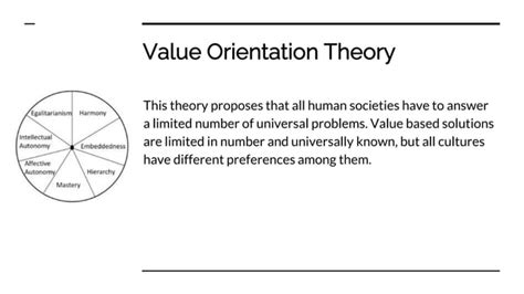 Value Orientation Theory Pptx