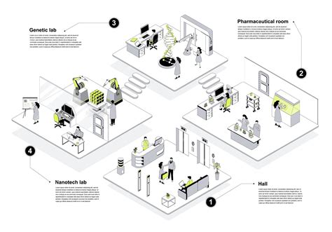 Premium Vector Laboratory 3d Isometric Concept In Outline Design For Web People Working In