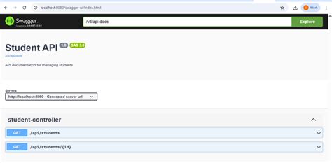 Spring Boot Integrating Swaggeropenapi Geeksforgeeks