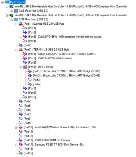 Methodology For Narrowing Down Potential Ascom Driver Issue Astronomy Software And Computers