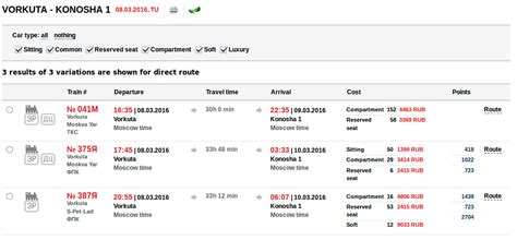 Python In Detectron2 How Could I Put The Text On Image Stack Overflow