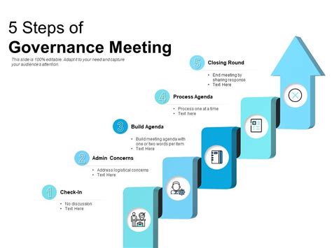 Top 10 Governance Meeting Powerpoint Presentation Templates In 2024