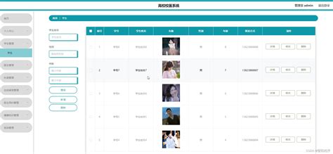 Django高校校医系统程序开题报告 Csdn博客