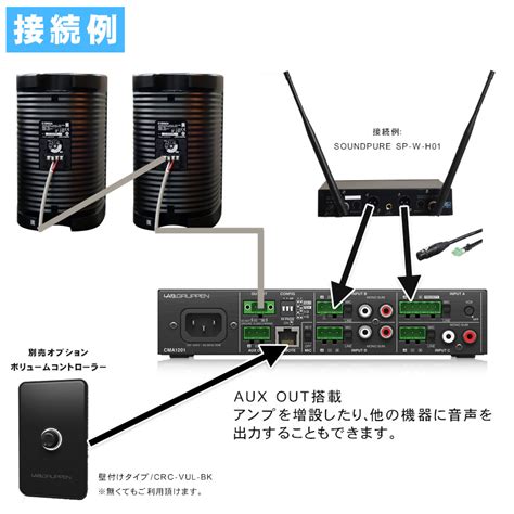 Yamaha 壁掛けスピーカーvs6 ワイヤレスマイク2本付き設備音響セット【福山楽器センター】