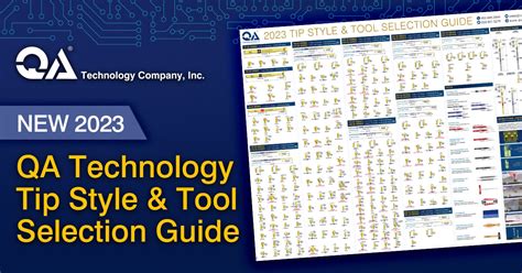 Qa Technology Company Inc On Linkedin Qatech Testprobe Tipstyle