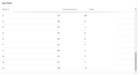 Is It Possible To Add A Row Of Sum Values In Airtable Interfacelist