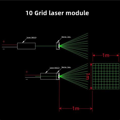 3d Scanning Laser Modules Laboratory Modeling Grid Laser Green Light 532nm 45mw Laser Head Dc2 3