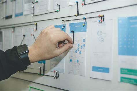 Learn Jira Task Management Best Practices