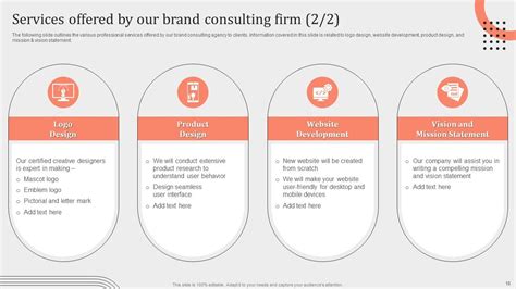 Brand Strategy Consulting Proposal Powerpoint Presentation Slides Ppt Presentation
